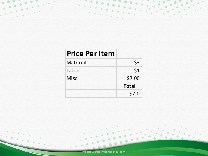 Fixing Rounding Errors In Excel Calculations Free PowerPoint Templates
