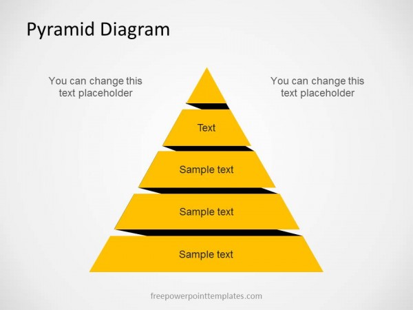 Free Pyramid Diagram for PowerPoint with 5 Levels