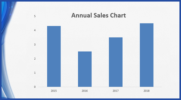 How to Make a Minimalistic Column Graph in PowerPoint 2013 - Free ...