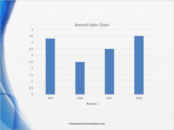 3 Ways to Make A Column Graph Even Better - Free PowerPoint Templates