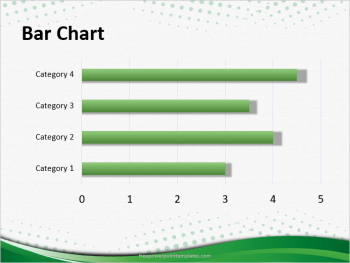 Choosing Between Column Charts and Bar Charts for a Presentation - Free ...
