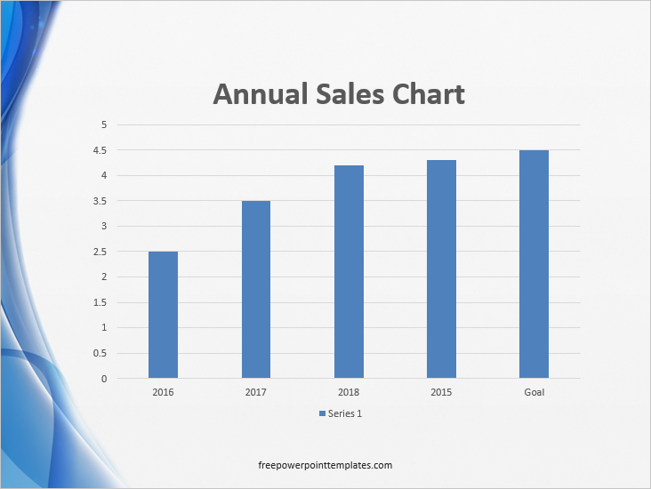 How To Add Data Labels To Bar Graphs in PowerPoint? - Free PowerPoint ...
