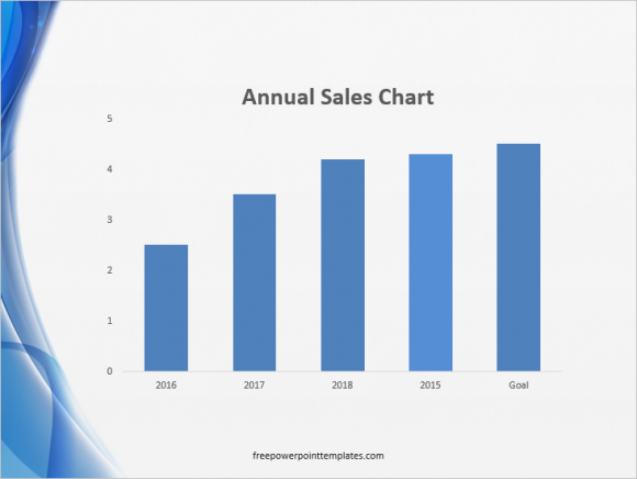 How To Highlight Columns In A Graph In PowerPoint 2013 Free 
