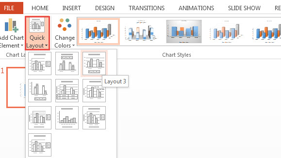 How To Format A Chart In PowerPoint 2013 Free PowerPoint Templates