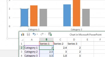How To Insert Chart Data in PowerPoint 2013 - Free PowerPoint Templates