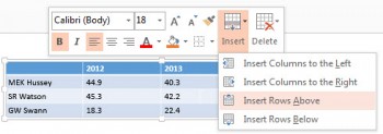 Insert or Delete Rows and Columns in PowerPoint 2013 - Free PowerPoint ...