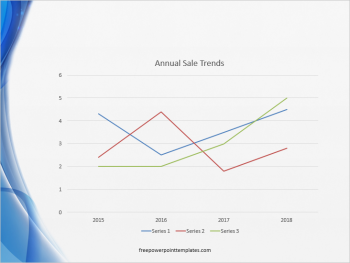 3 Ways to Make Better Line Graphs - Free PowerPoint Templates