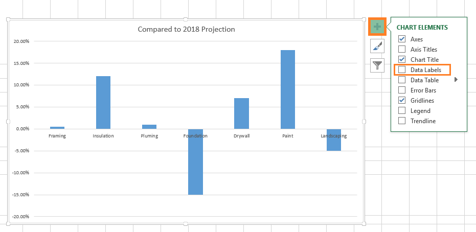 How To Copy Data From A Linked Excel 2010 Graph Free PowerPoint Templates
