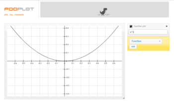 How To Plot Math Equations For PowerPoint? - Free PowerPoint Templates