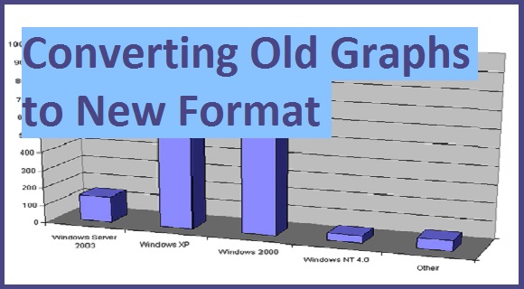 Why Old Graphs Have Limited Editing Options? - Free PowerPoint Templates