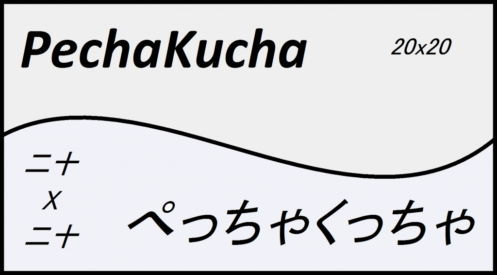 What Are Japanese Pecha Kucha 20 X 20 Presentations Free PowerPoint 