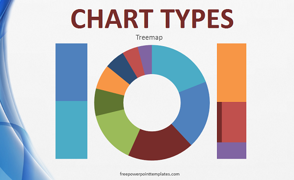 How To Use New Chart Types In PowerPoint 2016 Free PowerPoint Templates