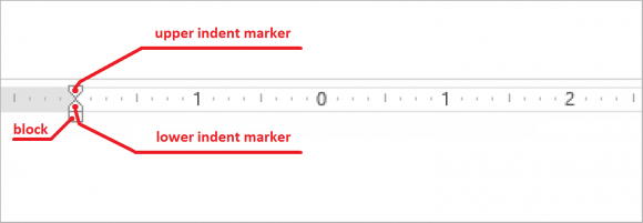 How To Show And Use The Ruler In PowerPoint Free PowerPoint Templates