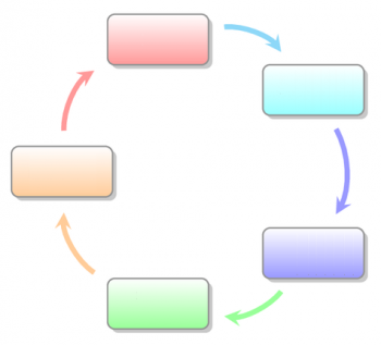 Editing Overloaded Text Slides - Free PowerPoint Templates